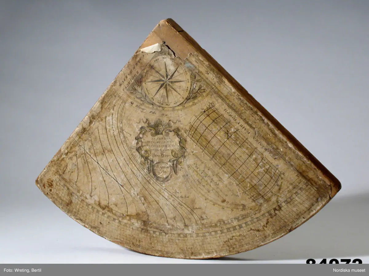 Kvadrant - Nordiska museet / DigitaltMuseum